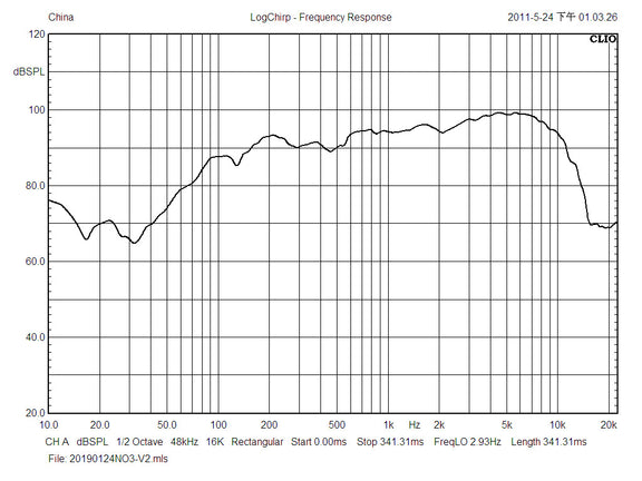 6.5 inch Pro Audio Midrange Car Audio Speakers 300 Watts | EDGE EDBPRO6-E9 – Edge Car Audio