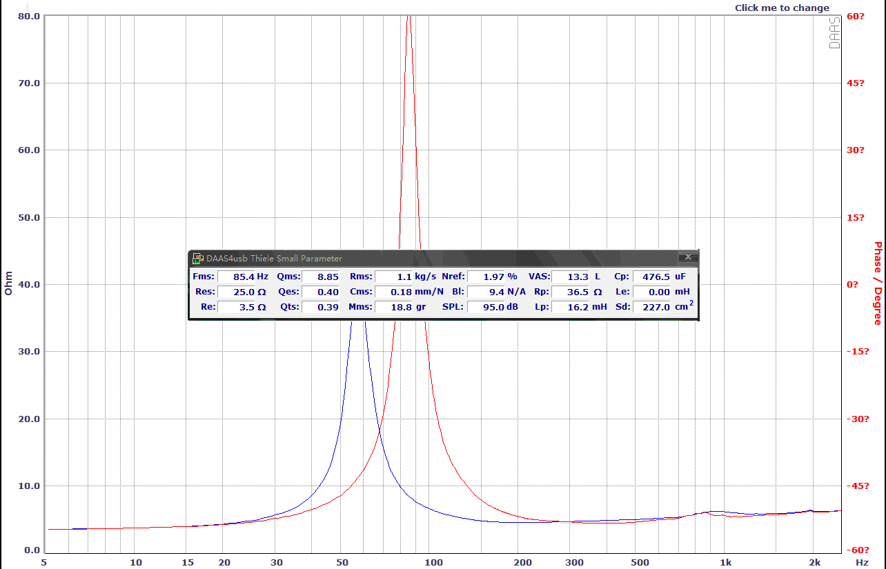 8 inch Pro Audio Midrange Car Speaker 350 Watts | EDGE EDPRO8E-E8 – Edge Car Audio